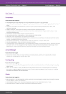 Love Languages - Spanish | Teaching Resources