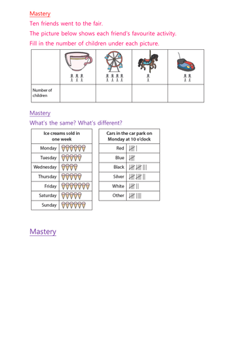 Year 3 and 4 Maths Mastery Stickers - ideal for challenges and next ...