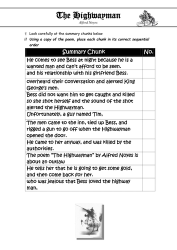'The Highwayman' by Alfred Noyes | Teaching Resources