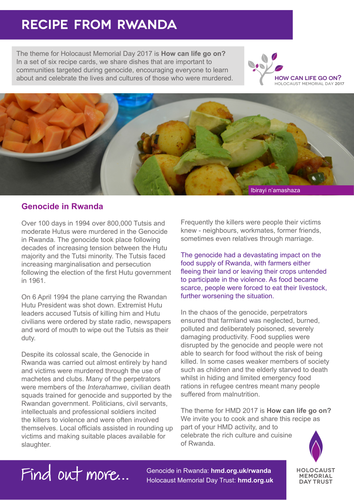 Holocaust Memorial Day 2017 recipe cards: cooking activity to celebrate ...