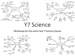 Mind Maps for the whole year of Year 7 Science | Teaching Resources