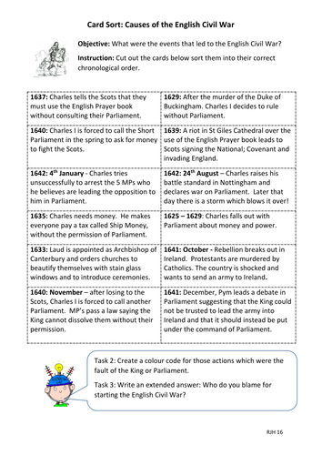 English Civil War | Teaching Resources