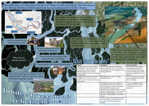 NEW AQA GCSE: Rivers | Teaching Resources