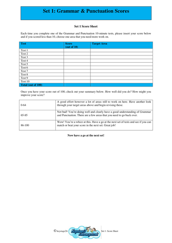 Grammar and Punctuation 10 Minute Tests (10 Tests in Each Unit ...