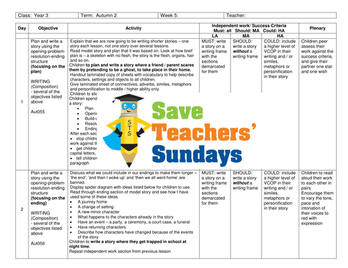 Writing a Short Story Lesson Plan and Resources | Teaching Resources