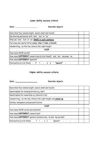 Year 3/4 Stories With Familiar Settings Planning and Resources ...