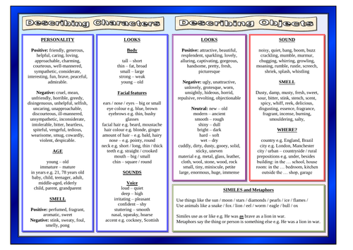 Year 3/4 Stories With Familiar Settings Planning and Resources ...