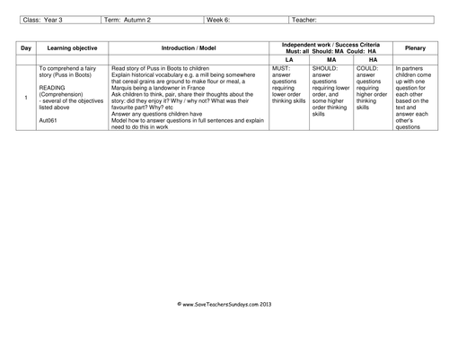 Fairy Tale Comprehension Lesson Plan and Worksheets | Teaching Resources