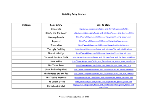 Retelling Fairy Stories Lesson Plans and Resources | Teaching Resources