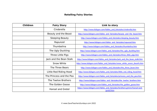 Retelling Fairy Stories Lesson Plans and Resources | Teaching Resources