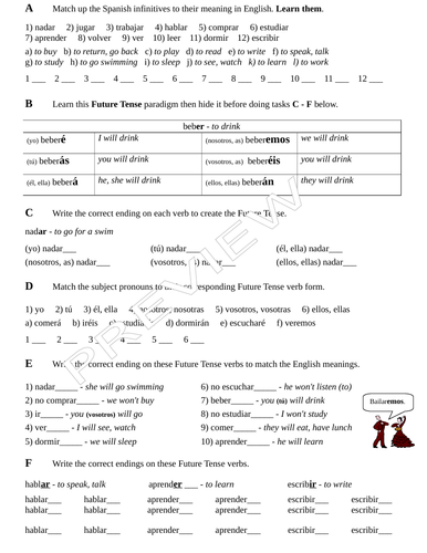 The Future Tense in Spanish | Teaching Resources