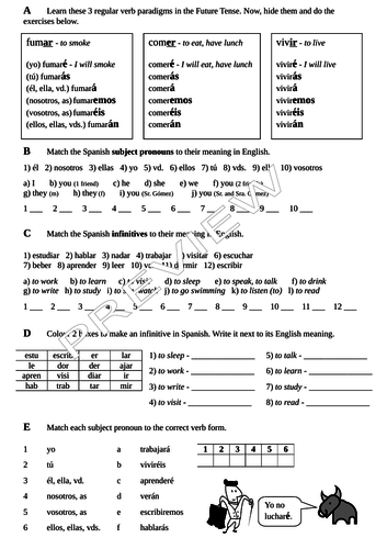 The Future Tense in Spanish | Teaching Resources