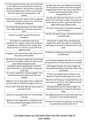 Abortion Pro Choice vs Pro Life | Teaching Resources