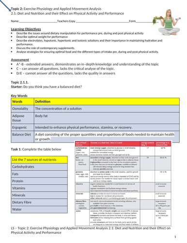 A-level PE EDEXCEL (Spec 2016) 2.1 Diet and Nutrition / Effect on PA ...