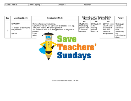 Pronouns Lesson Plan and Worksheet | Teaching Resources