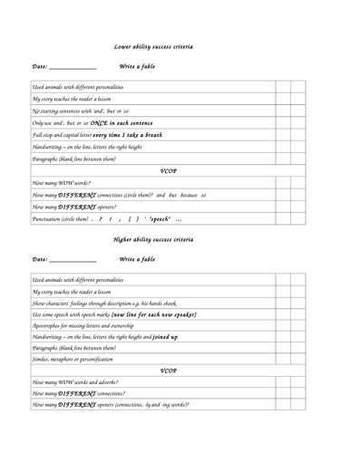 Writing a Fable Lesson Plan and Resources | Teaching Resources