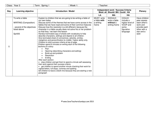 Writing a Fable Lesson Plan and Resources | Teaching Resources