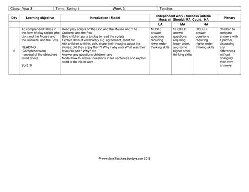 Play Script Comprehension Lesson Plan and Worksheets | Teaching Resources