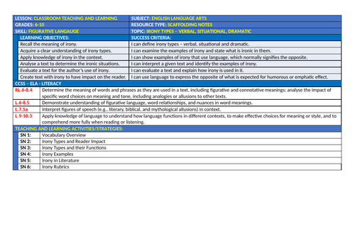 IRONY - VERBAL, SITUATIONAL AND DRAMATIC: SCAFFOLDING NOTES | Teaching ...