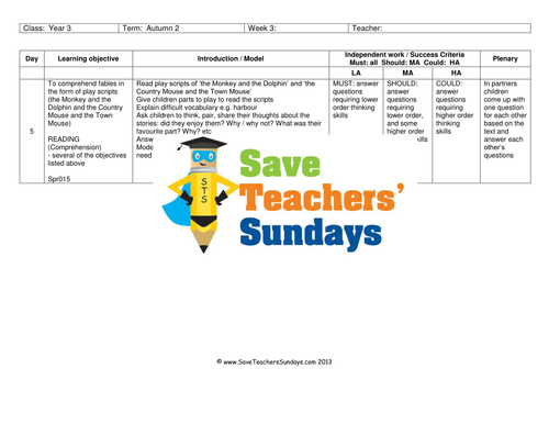 Play Script Comprehension Lesson Plan and Worksheets (2) | Teaching ...