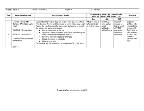 Writing a Fable as a Play Lesson Plan and Resources | Teaching Resources