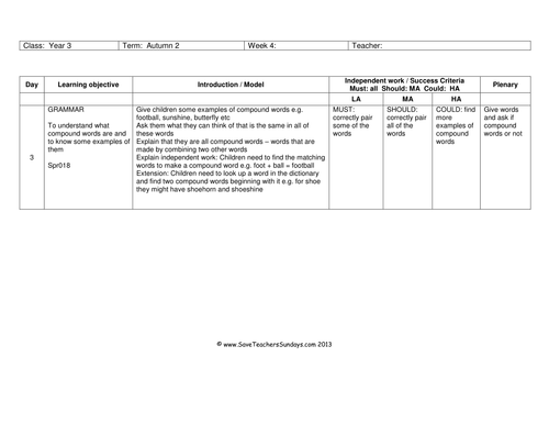 Compound Words Lesson Plan and Worksheets | Teaching Resources