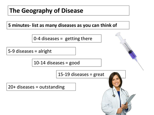Geography of Disease Introduction | Teaching Resources