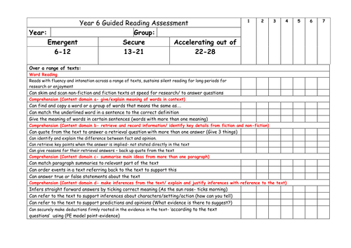 Reading Assessment Grids KS2 New curriculum | Teaching Resources