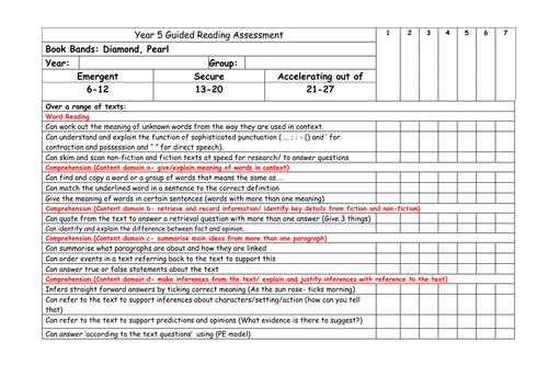 Reading Assessment Grids KS2 New curriculum | Teaching Resources