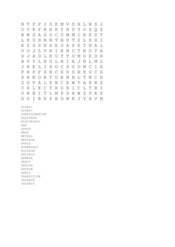 word cross pack for Keywords,Alkali,Alkaline earth metals,Transition ...