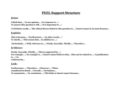 PEEL writing structure | Teaching Resources