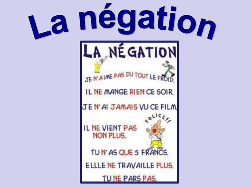 French Grammar bundle (GCSE) | Teaching Resources