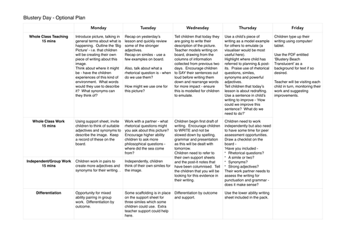 KS2/KS3 Creative Writing Week-Long Resource Pack | Teaching Resources