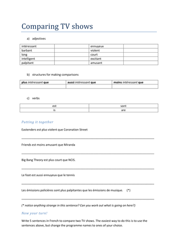 Comparing TV shows in French | Teaching Resources