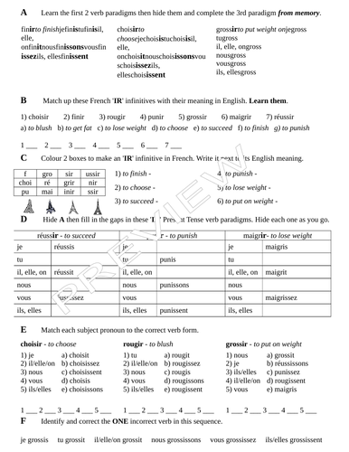 The Present Tense of Regular 'IR' verbs in French | Teaching Resources