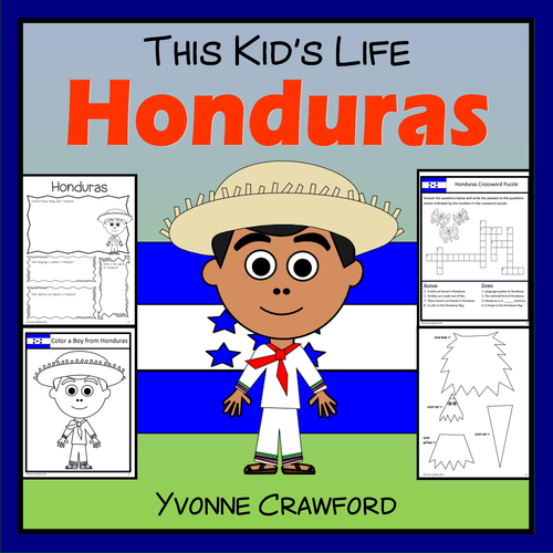 Honduras Country Study | Teaching Resources