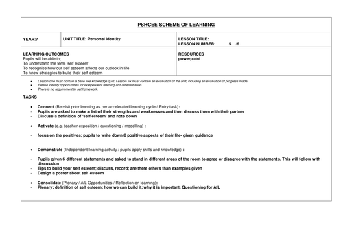 PSHCEE - Personal identity | Teaching Resources