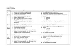 Eduqas/WJEC feedback sheets | Teaching Resources