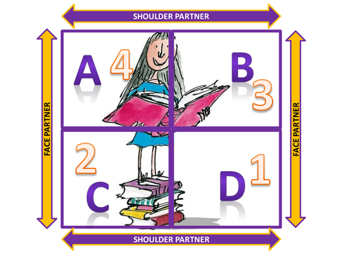 Group Work Mats English Classroom Display on Tables - Kagan Style ...