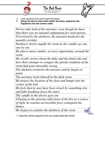 'The Red Room' H. G. Wells | Teaching Resources