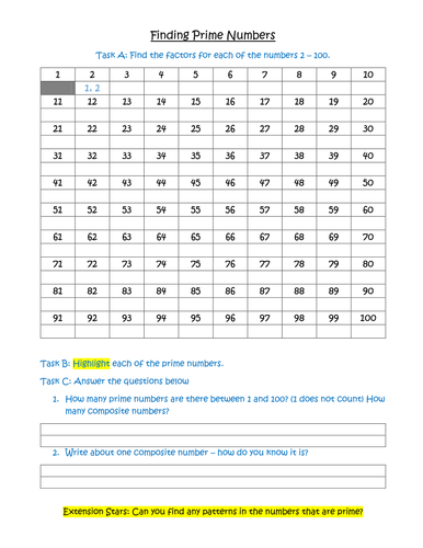 Prime Numbers, Factors, and Products | Teaching Resources