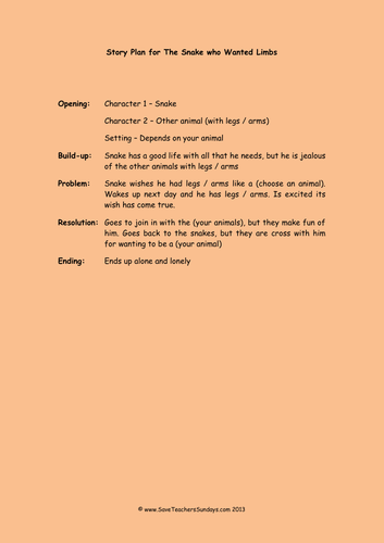 Year 3/4 Fables (and Play Scripts) Planning and Resources | Teaching ...