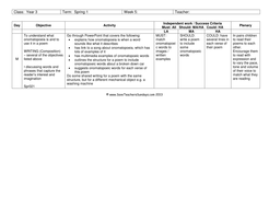 Onomatopoeia Lesson Plan and Resources | Teaching Resources