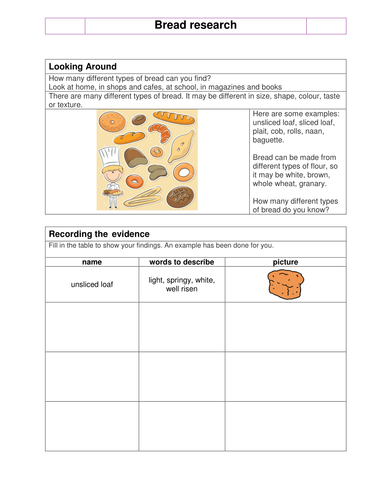Focus on Bread Making | Teaching Resources