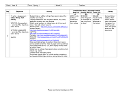 Writing Shape Poetry (Nature) Lesson Plan and Resources | Teaching ...
