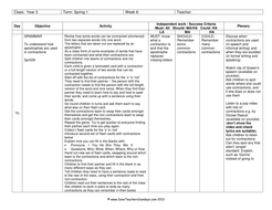 Contractions Lesson Plan and Activity | Teaching Resources