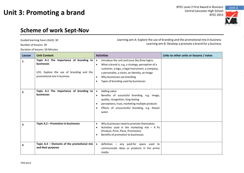 BTEC First Award In Business - Unit 3 - Promoting a Brand - Assessment ...