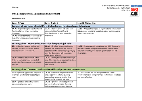 BTEC First Award In Business - Unit 8 - Recruitment, Selection and ...