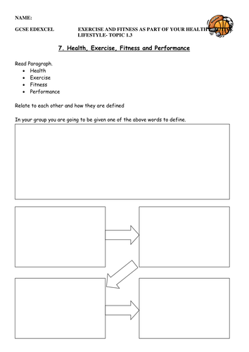 GCSE PE Edexcel - Topic 1.1.3 | Teaching Resources