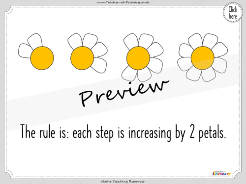 Patterns and Sequences - Year 2 | Teaching Resources
